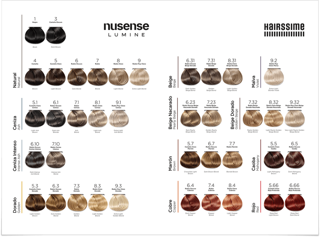 Nusense Color - Hairssime